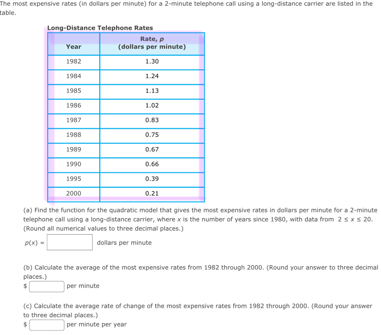 Solved he most expensive rates (in dollars per minute) for a | Chegg.com
