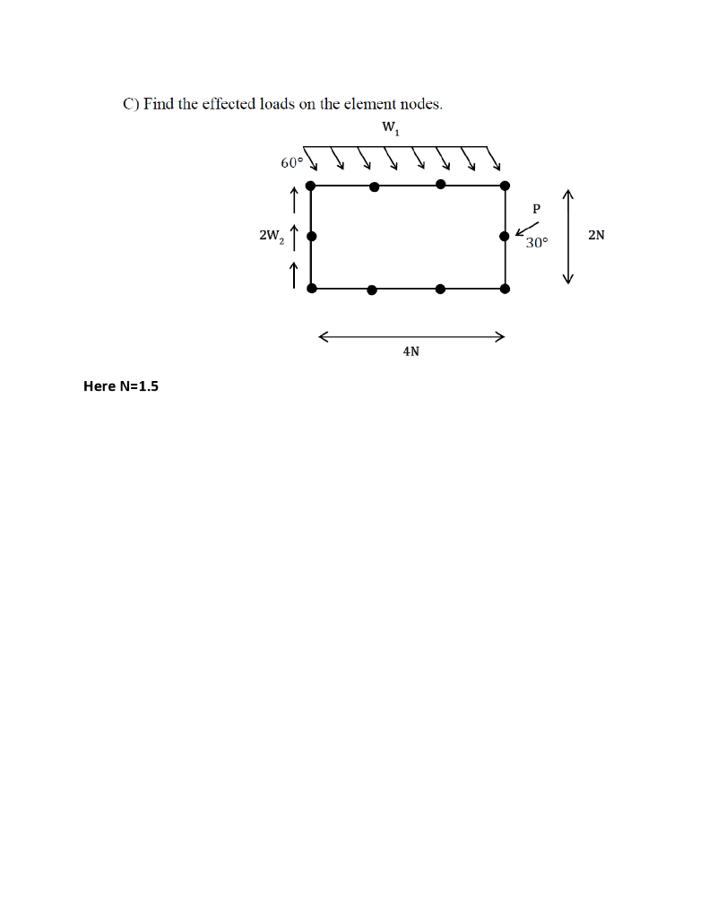 C) Find the effected loads on the element nodes. w | Chegg.com