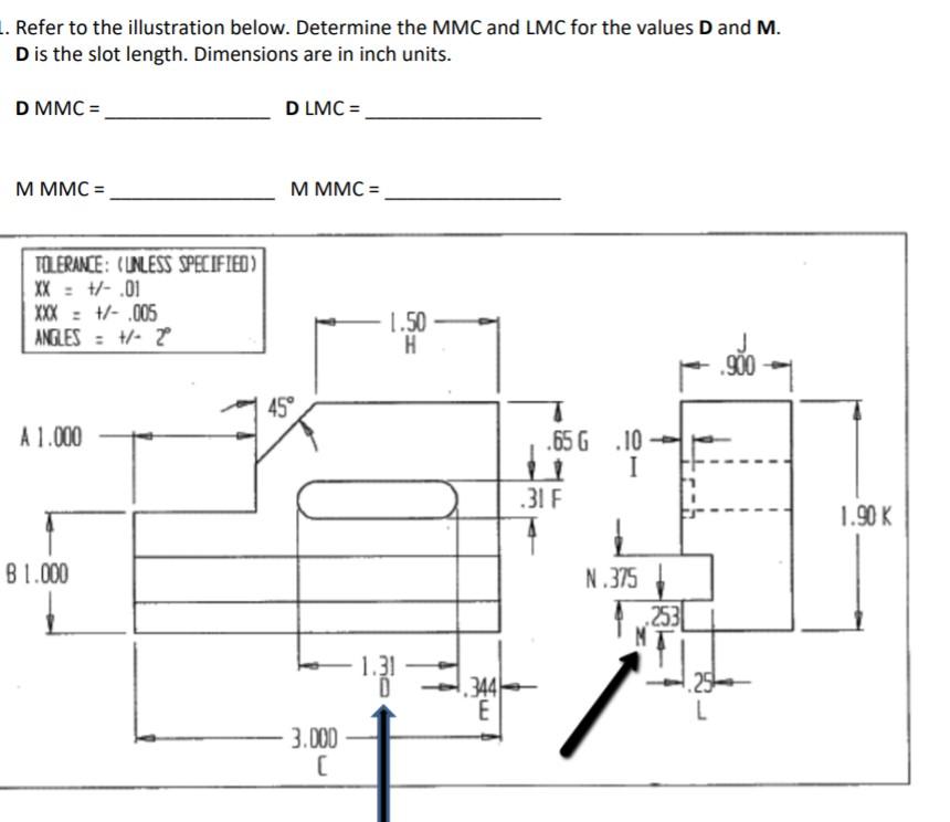 Solved . Refer to the illustration below. Determine the MMC | Chegg.com