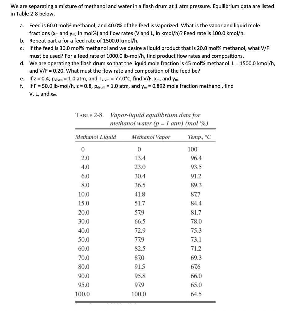 Solved We are separating a mixture of methanol and water in | Chegg.com