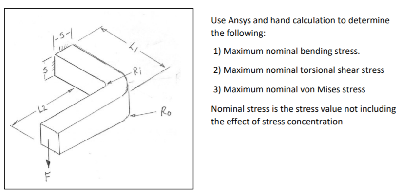 Solved Use Ansys and hand calculation to determine the | Chegg.com