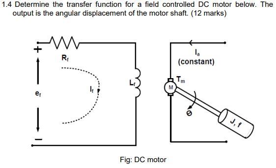 Solved 1.4 Determine the transfer function for a field | Chegg.com