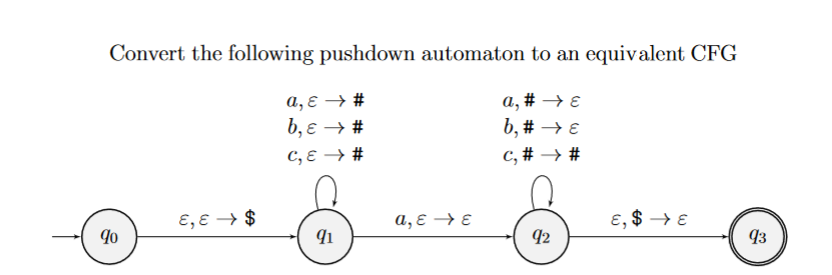 Solved Convert the following pushdown automaton to an | Chegg.com