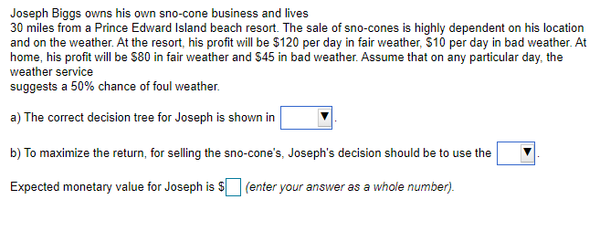 Solved Joseph Biggs owns his own sno-cone business and lives | Chegg.com