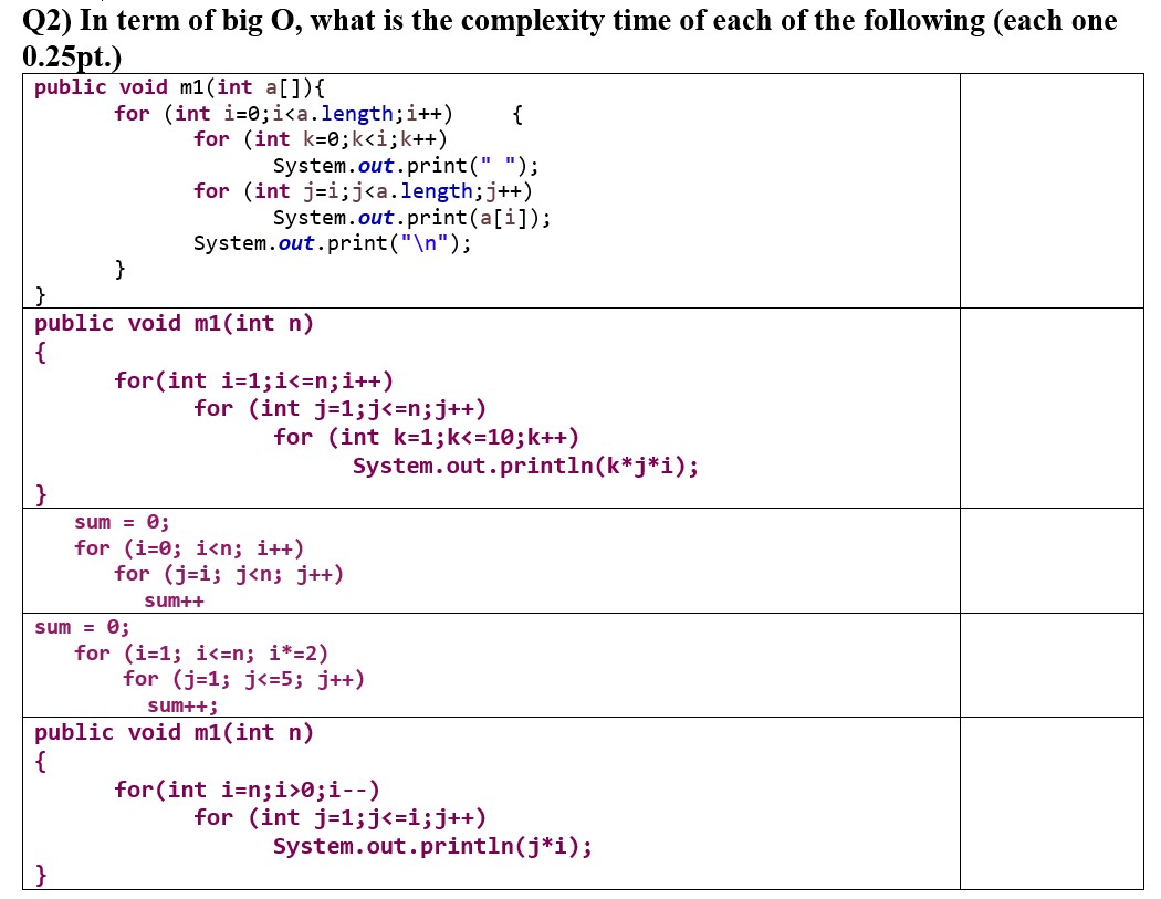 Solved Q2) In term of big 0, what is the complexity time of | Chegg.com