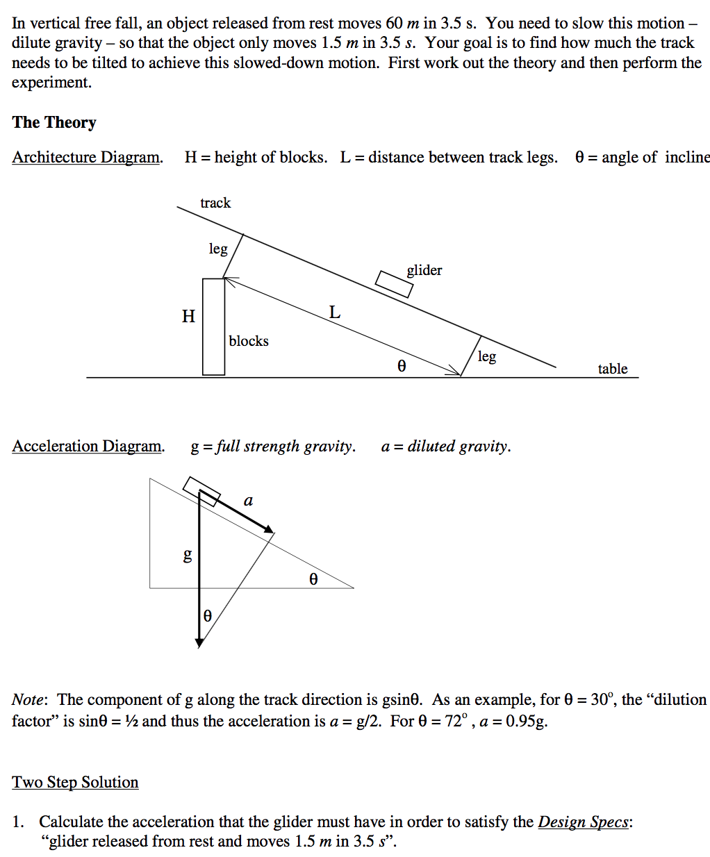 Solved In vertical free fall, an object released from rest | Chegg.com