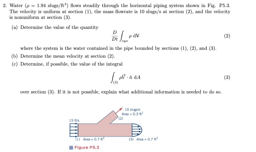 Solved 2. Water (p = 1.94 slugs/ft3) flows steadily through | Chegg.com