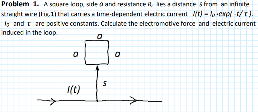 Solved Problem 1. A square loop, side a and resistance R, | Chegg.com