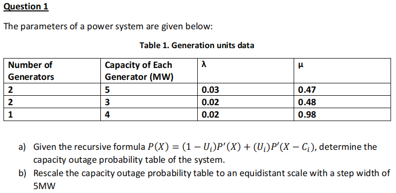 Solved The parameters of a power system are given below: | Chegg.com