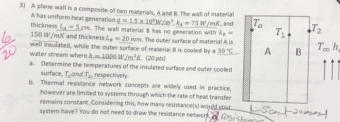 Solved 3) A plane wall is a composite of two materials, A | Chegg.com