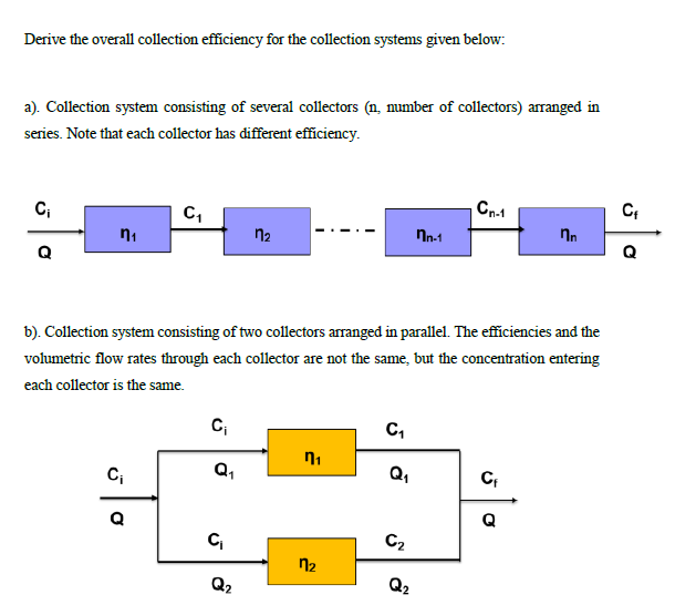 Solved Derive the overall collection efficiency for the | Chegg.com