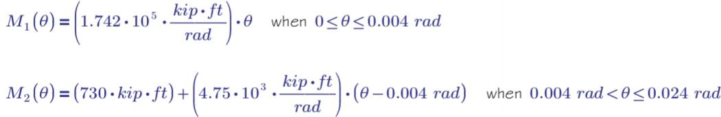 Solved A 15-ft. W14X120 steel cantilever column (bending | Chegg.com