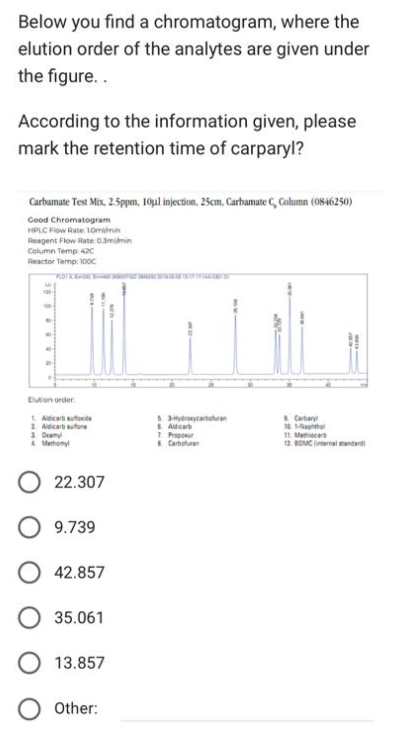 Solved Below you find a chromatogram, where theelution order | Chegg.com