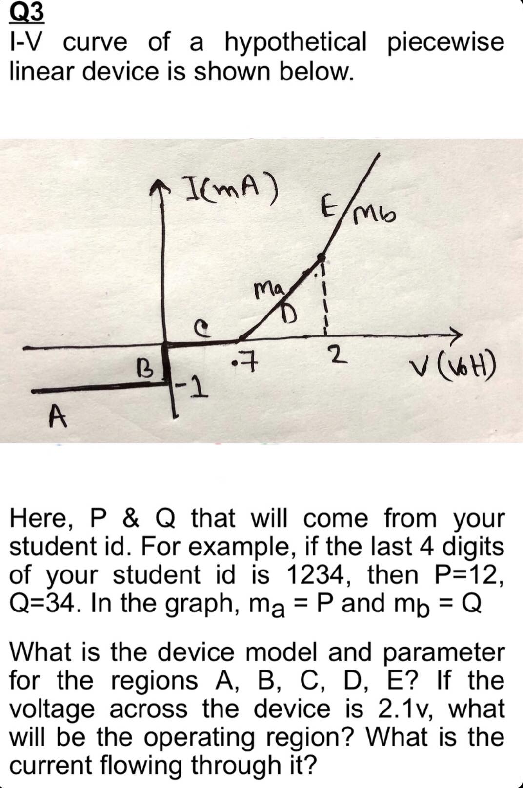 Solved Q3 I−V curve of a hypothetical piecewise linear | Chegg.com