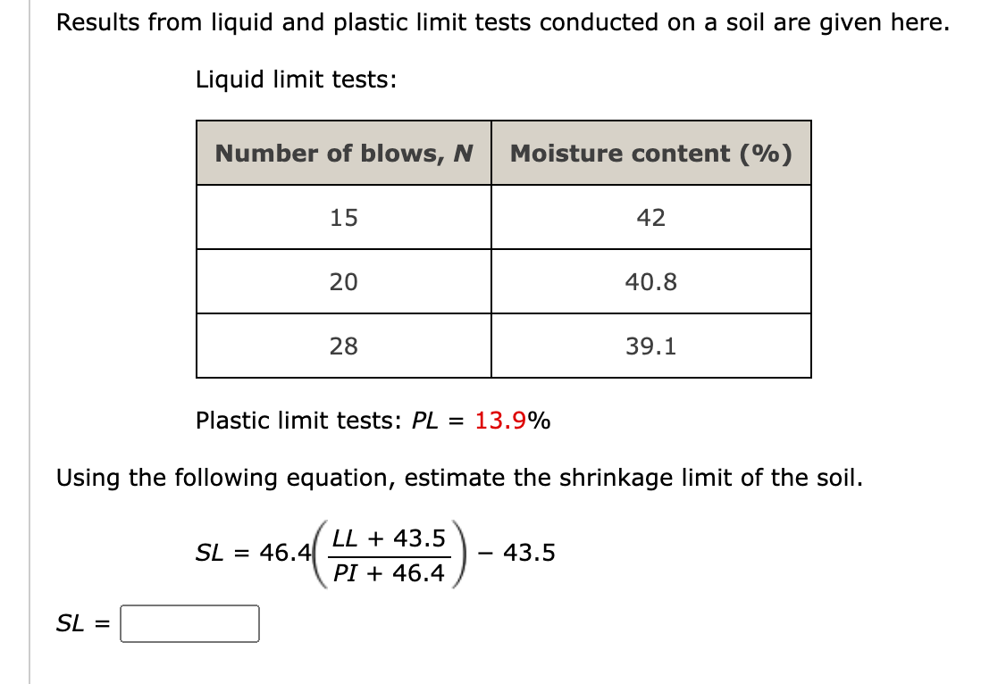 Solved Results From Liquid And Plastic Limit Tests Conducted