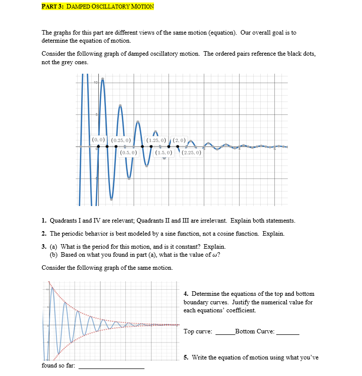 Solved PART 3: DAMPED OSCILLATORY MOTION The graphs for this | Chegg.com