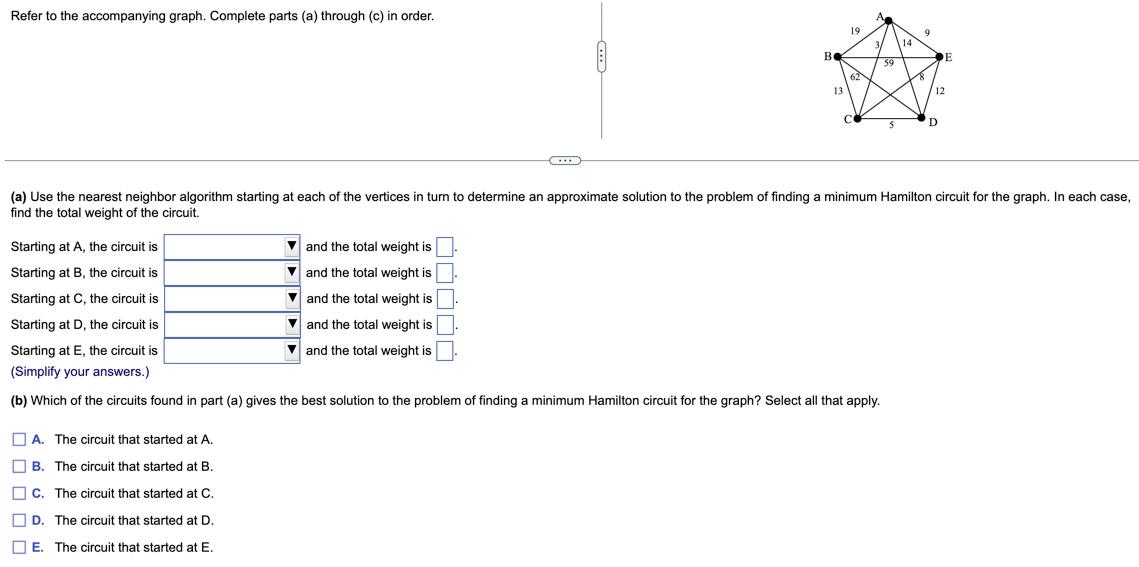 Solved Refer to the accompanying graph. Complete parts (a) | Chegg.com