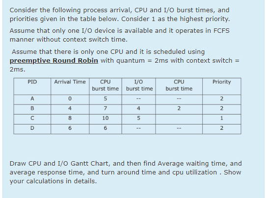 Solved Consider the following process arrival, CPU and I/O | Chegg.com