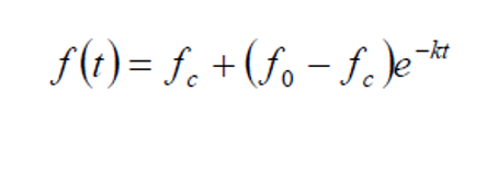 Solved 2. Derive the Cumulative Infiltration, F from the | Chegg.com