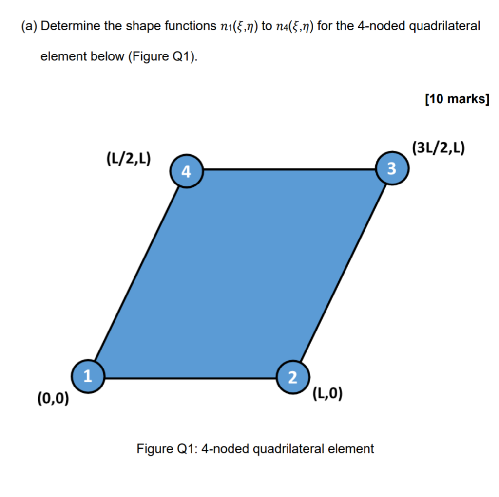 Solved (a) Determine the shape functions ni(š,n) to n4(8,n) | Chegg.com