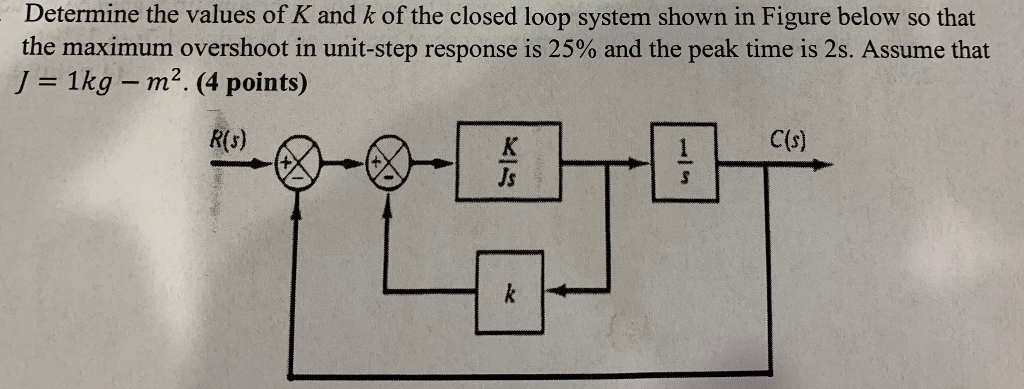 Solved Determine the values of K and k of the closed loop | Chegg.com