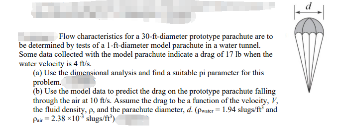 Solved Flow characteristics for a 30 -ft-diameter prototype | Chegg.com