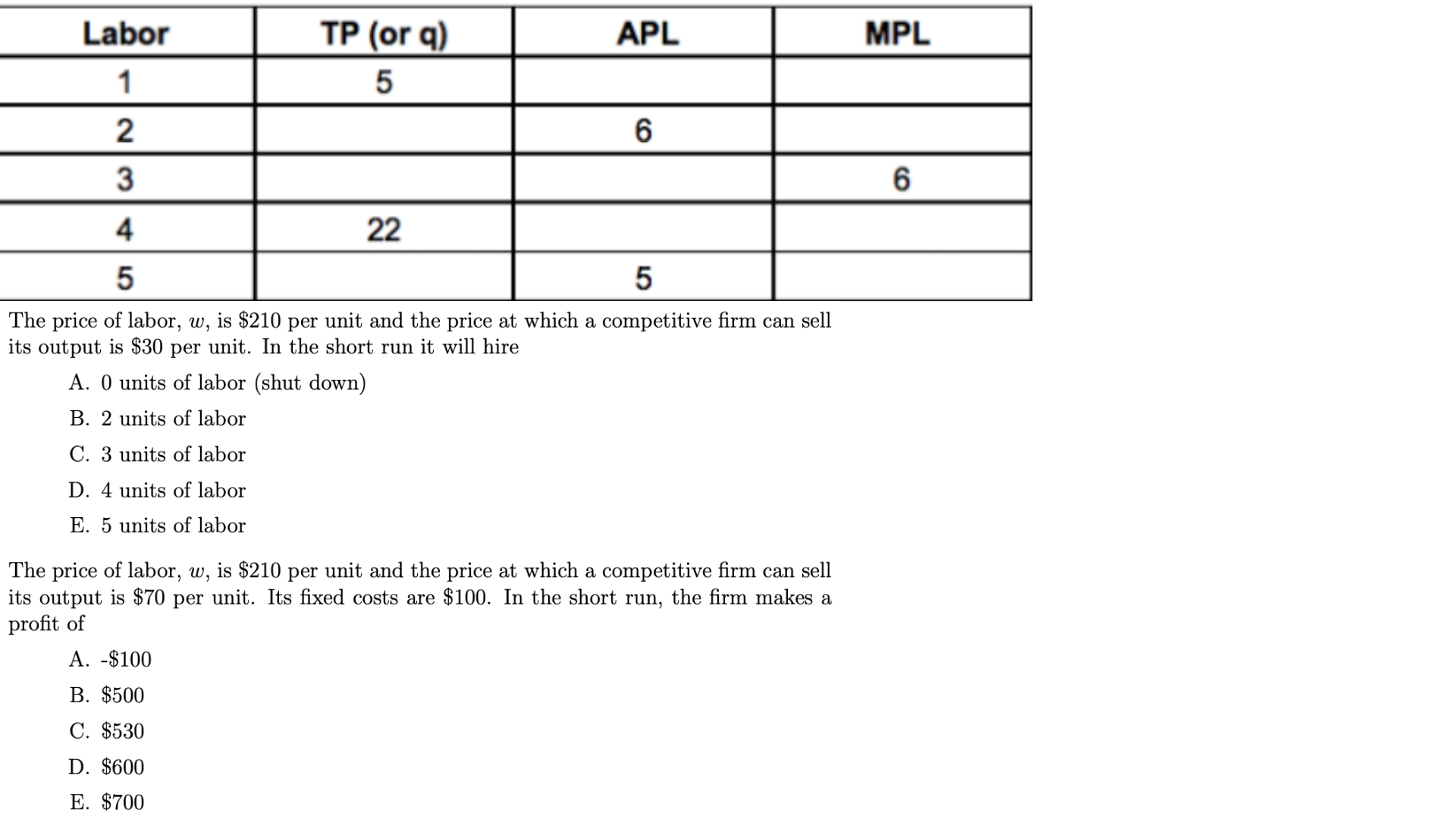 Solved its output is $30 ﻿per unit. In the short run it will | Chegg.com