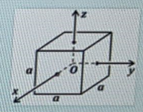 Solved the center of a cube of side a is located at the | Chegg.com