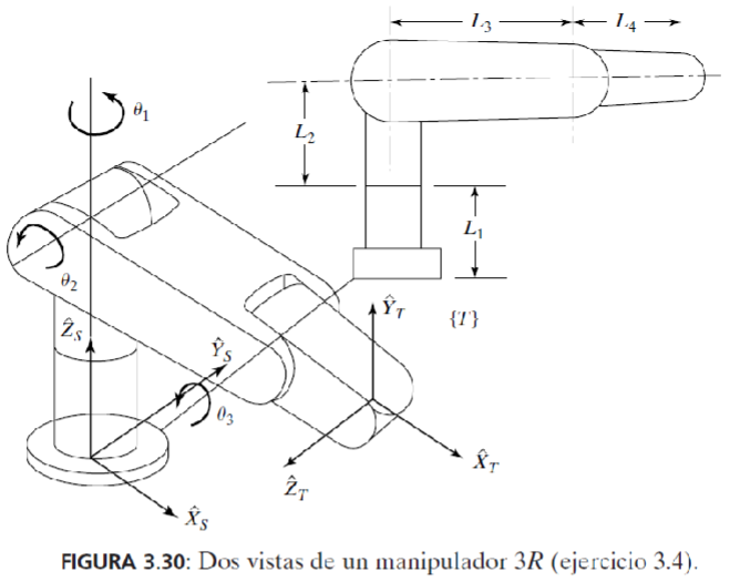 Solved In the arm with three degrees of freedom shown in the | Chegg.com