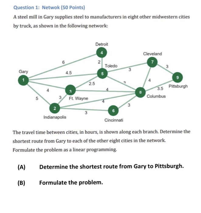 Solved Question 1: Netwok (50 Points) A steel mill in Gary | Chegg.com