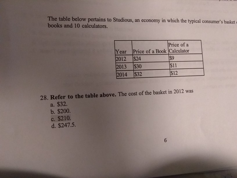 Solved How did they get the answer. How do they work it to | Chegg.com