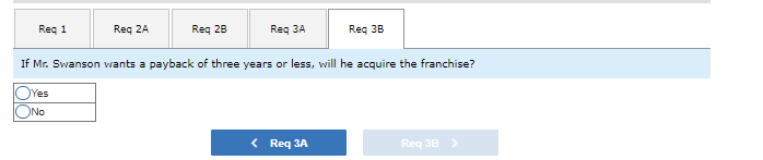 Solved Problem 14-19 (Algo) SImple Rate of Return; Payback | Chegg.com