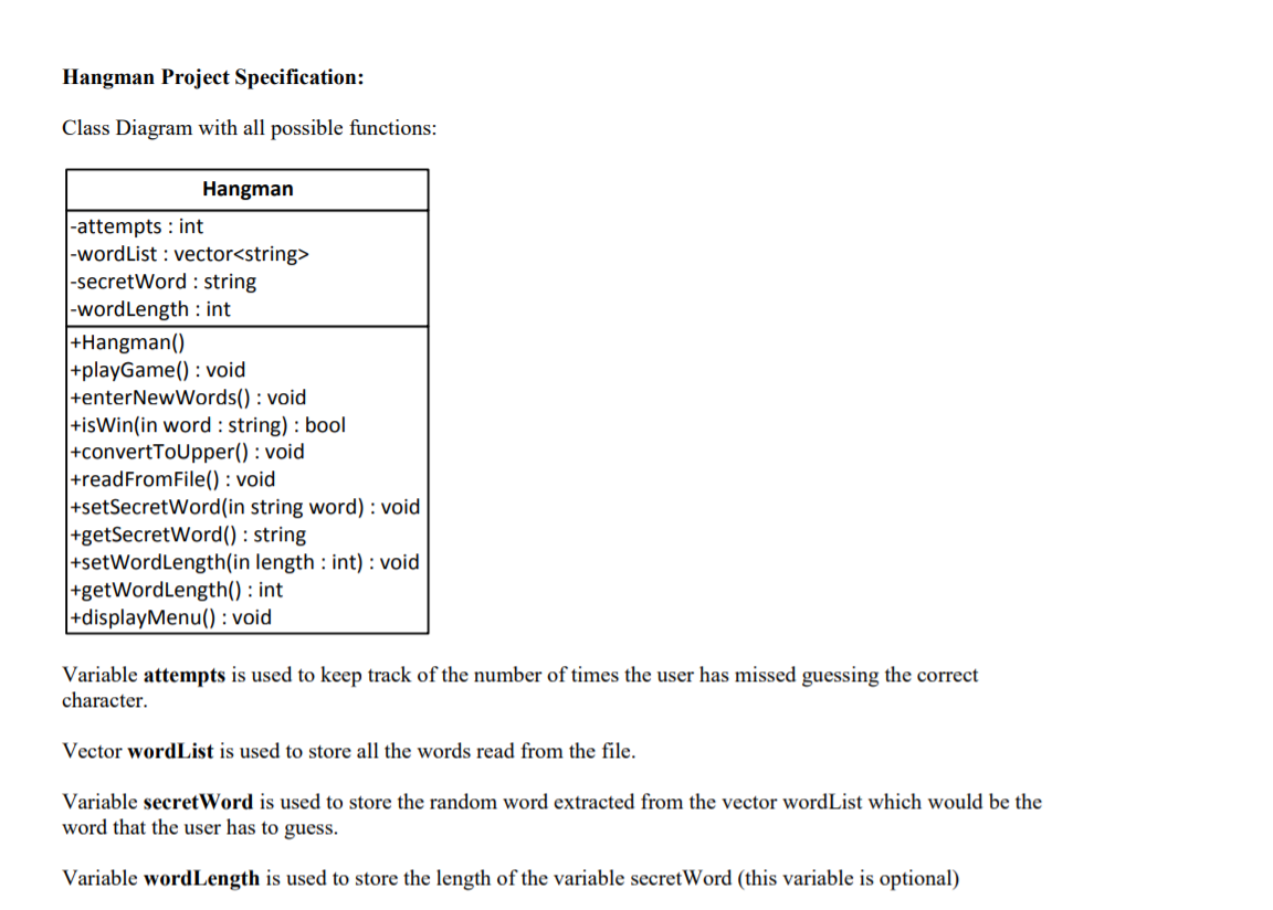 Solved Hangman Project Specification: Class Diagram with all | Chegg.com