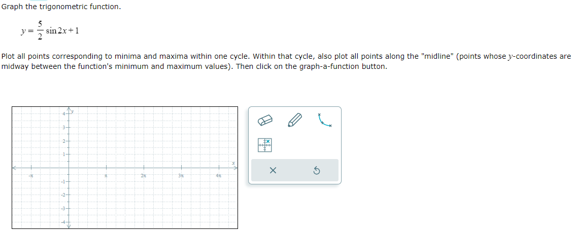 Solved Graph the trigonometric function. y=25sin2x+1 Plot | Chegg.com
