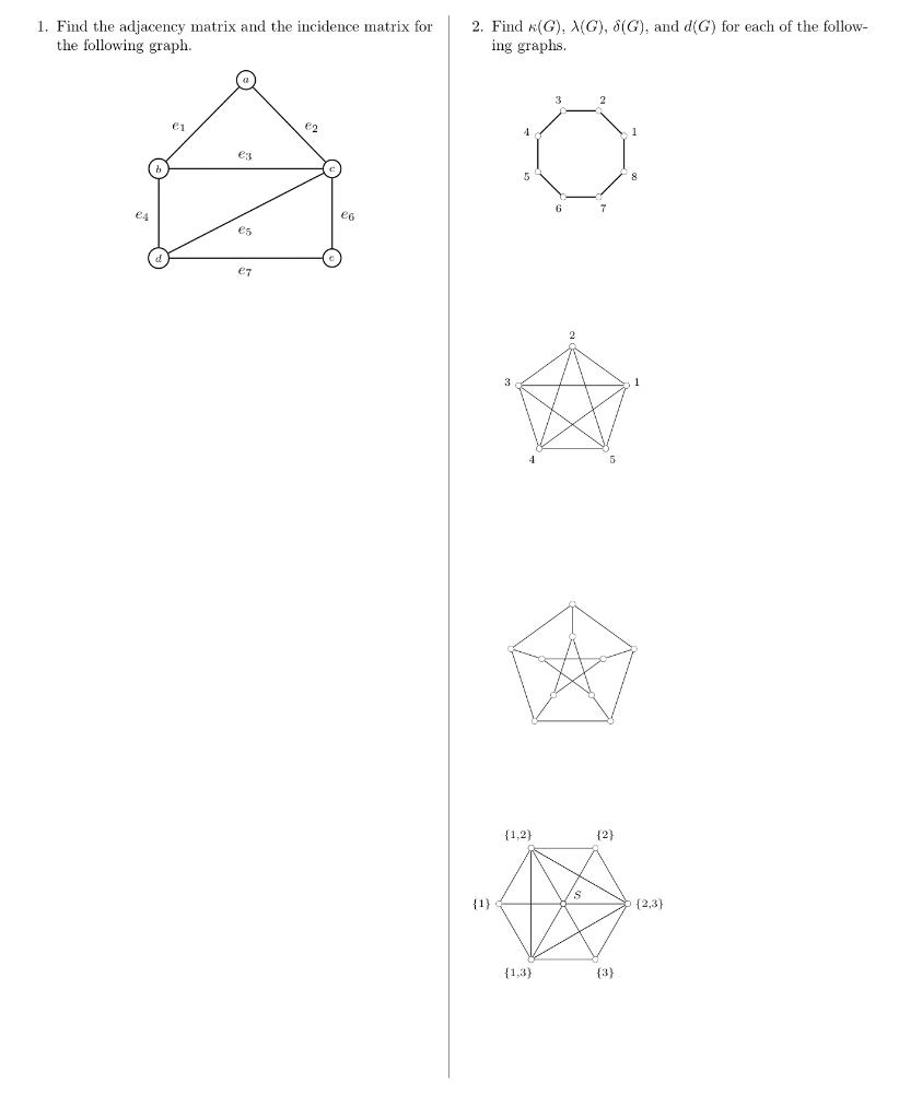 Solved 1. Find the adjacency matrix and the incidence matrix | Chegg.com