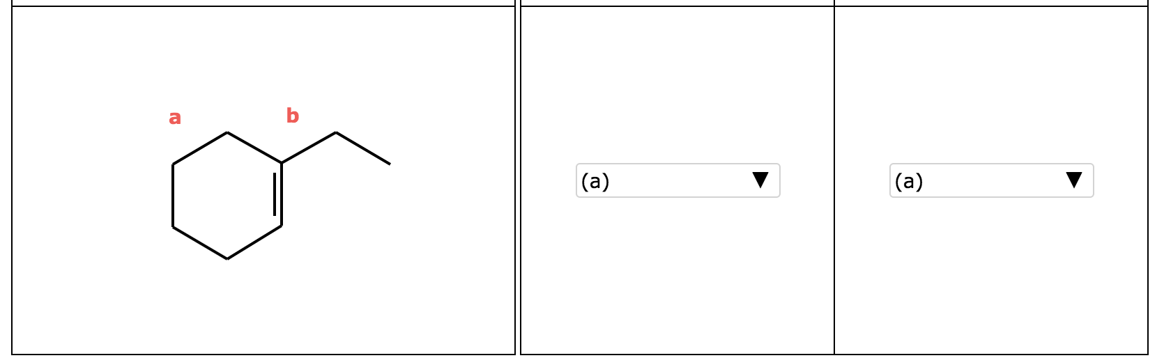 Solved Examine the labeled bonds in the structures below and | Chegg.com Solved Examine the labeled bonds in the structures below and | Chegg.com