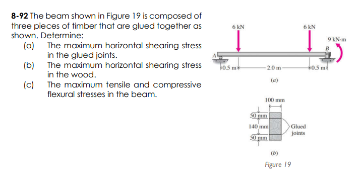 8-89 ﻿A W10 ﻿x 30 ﻿structural steel wide-flange | Chegg.com