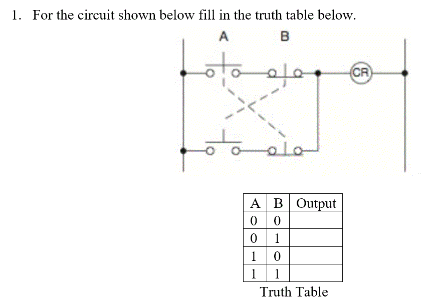 Solved 1. For the circuit shown below fill in the truth | Chegg.com