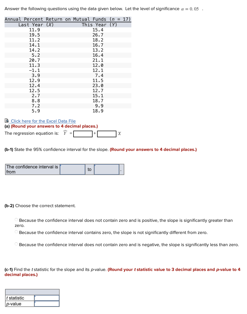 Solved Answer the following questions using the data given | Chegg.com