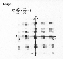 Solved Graph 38) 2536 1 -15 15x | Chegg.com