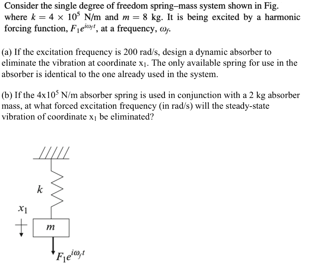 Solved Consider the single degree of freedom spring-mass | Chegg.com
