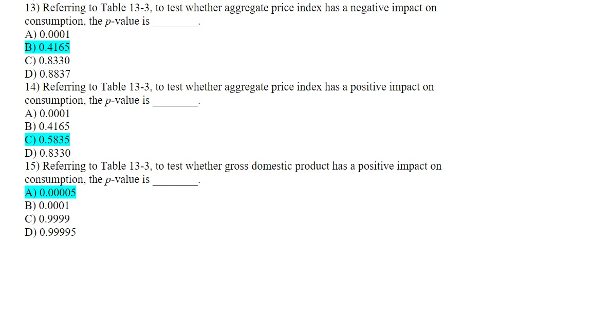 Solved Summary Output Regression Statistics Multiple R 0991 7284