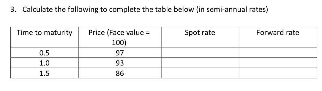Solved Calculate the following to complete the table below | Chegg.com