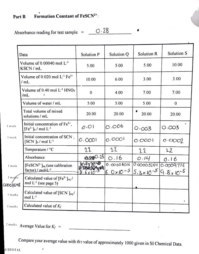 Solved Please provide answers to the unfilled columns | Chegg.com