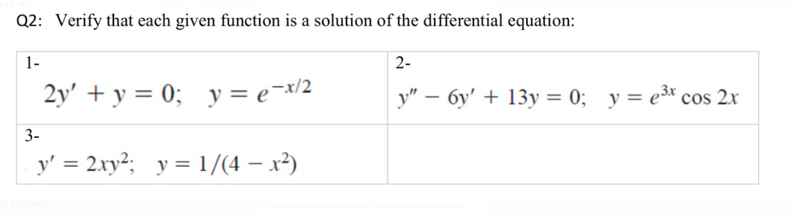 Solved Q2: Verify that each given function is a solution of | Chegg.com