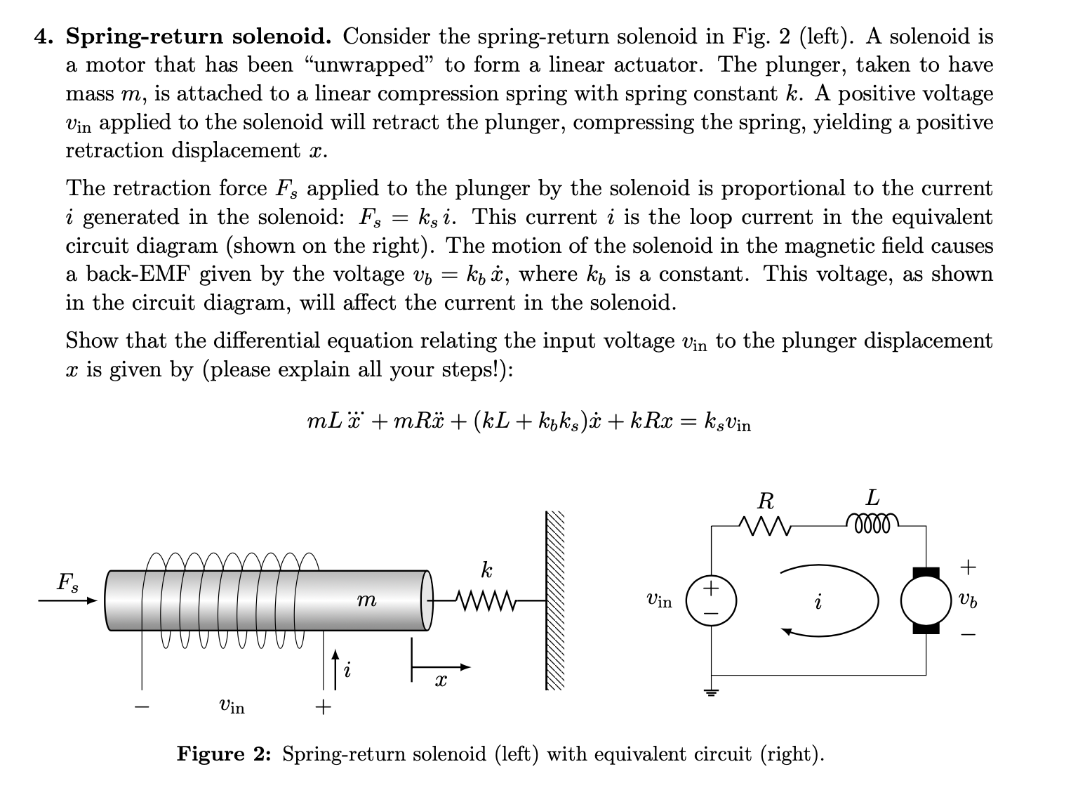 Solved 4. Spring-return solenoid. Consider the spring-return | Chegg.com