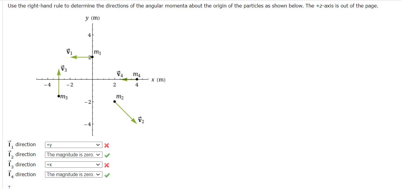 Solved Use the right-hand rule to determine the directions | Chegg.com
