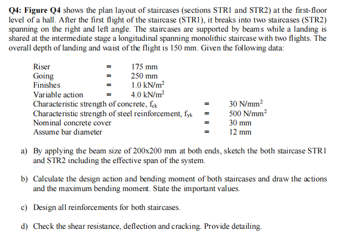 Q4: Figure Q4 shows the plan layout of staircases | Chegg.com