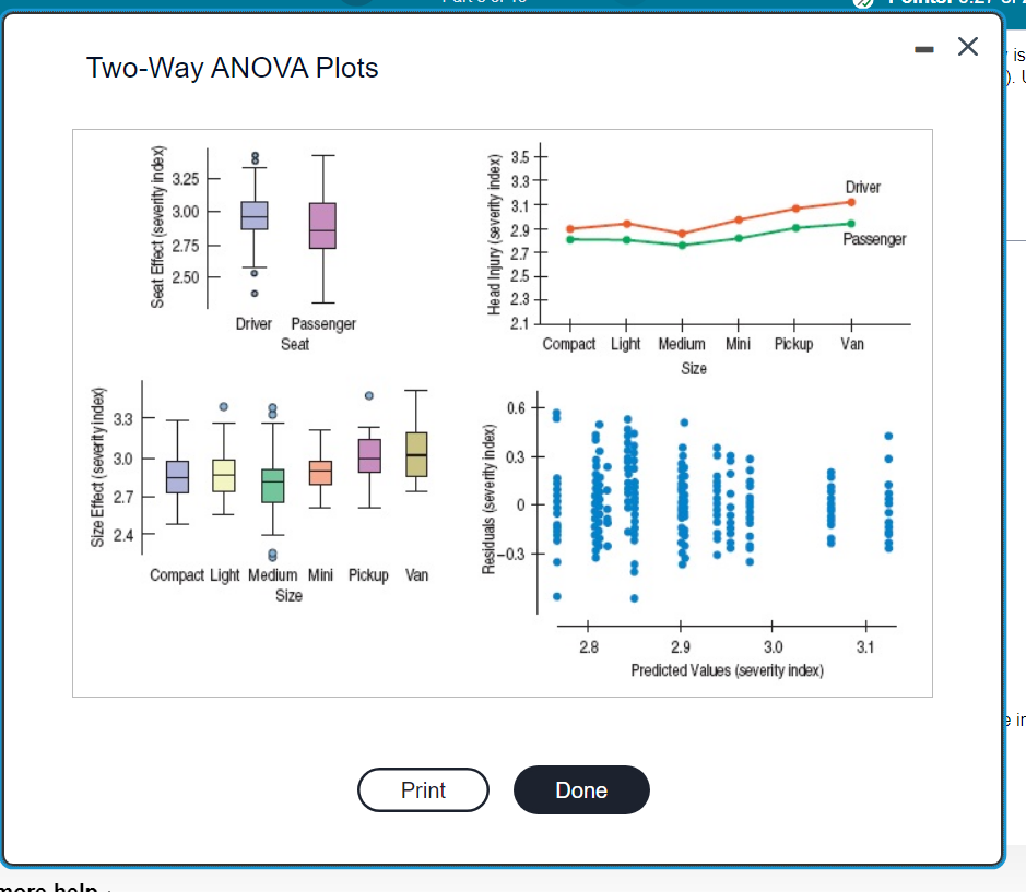 through c). Click the icon to view the Two-Way ANOVA | Chegg.com