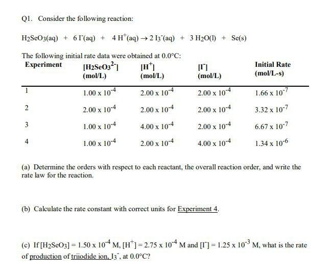 Solved Qi. Consider the following reaction: Initial Rate | Chegg.com